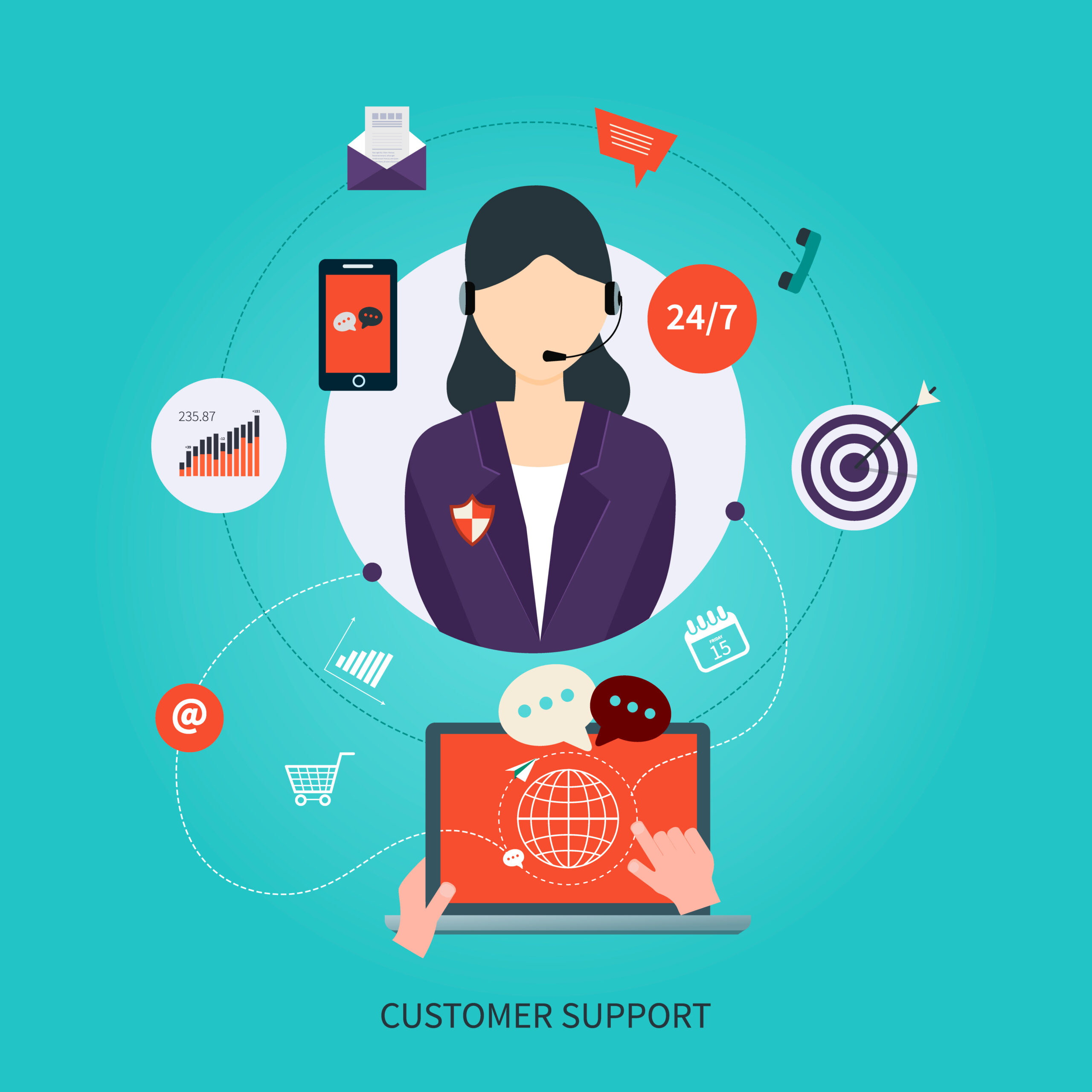 10 ways live chat can boost your business - Information Age