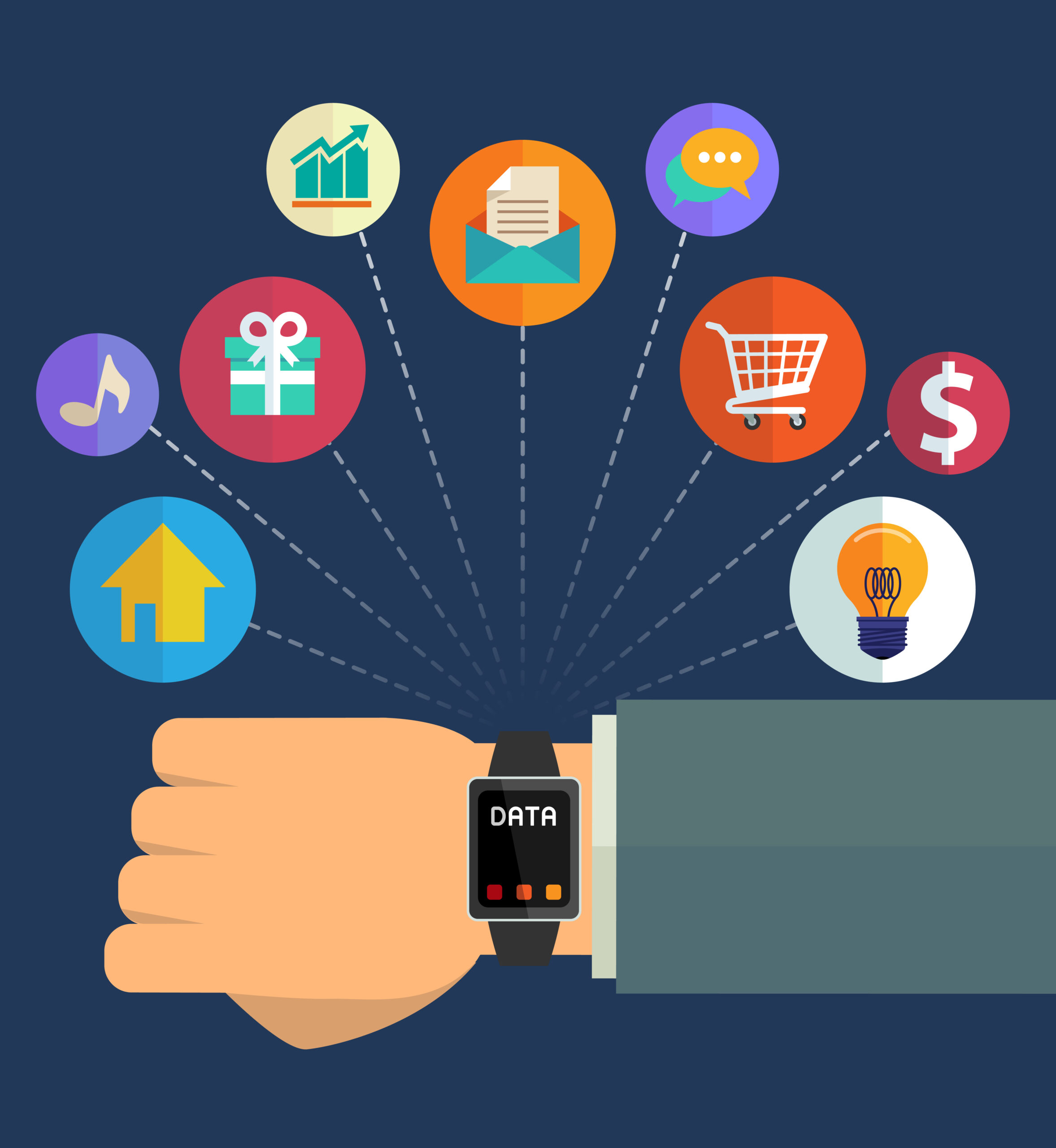 The next customer frontier: how wearables are going mainstream in ...